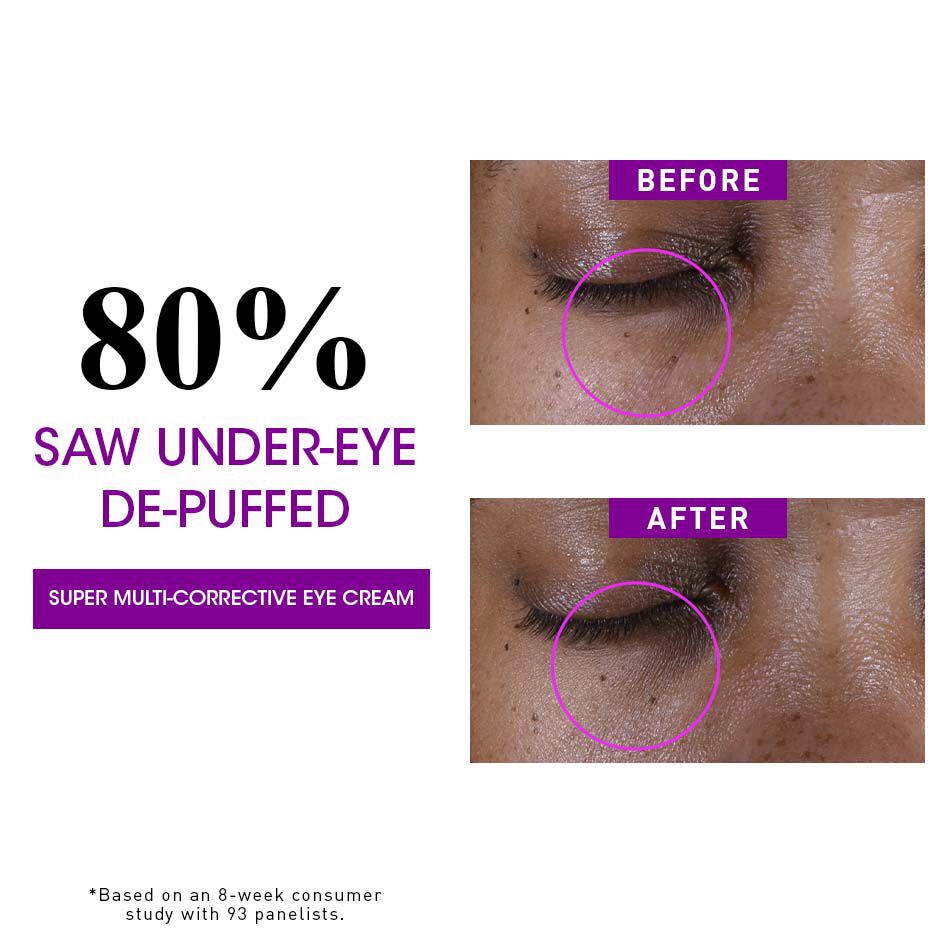 Super Multi-Corrective Anti-Aging Eye Cream – Kiehl’s